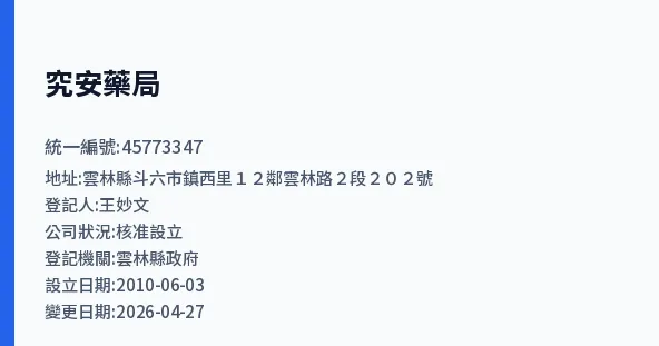 究安藥局的照片-統編 45773347(雲林縣) 公司登記資料與營業項目詳細圖表