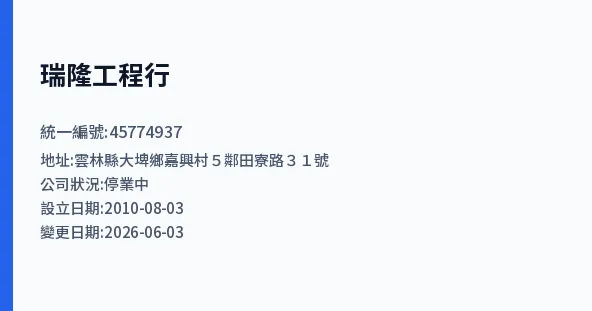 瑞隆工程行的照片-統編 45774937(雲林縣) 公司登記資料與營業項目詳細圖表