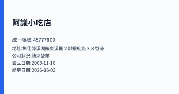 阿議小吃店的照片-統編 45777809(彰化縣) 公司登記資料與營業項目詳細圖表