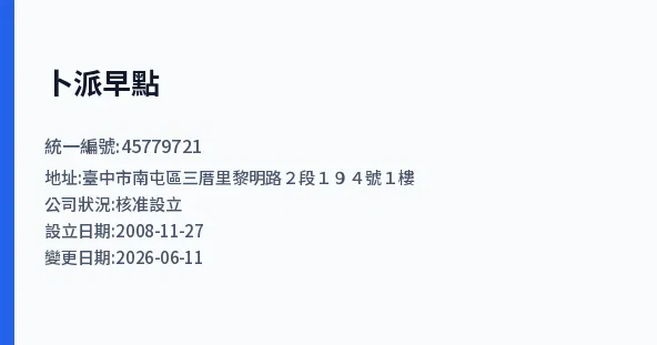 卜派早點的照片-統編 45779721(臺中市) 公司登記資料與營業項目詳細圖表