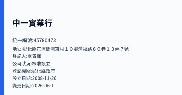 中一實業行的照片-統編 45780473(彰化縣) 公司登記資料與營業項目詳細圖表
