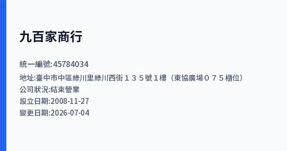 九百家商行的照片-統編 45784034(臺中市) 公司登記資料與營業項目詳細圖表