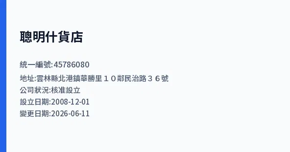 聰明什貨店的照片-統編 45786080(雲林縣) 公司登記資料與營業項目詳細圖表