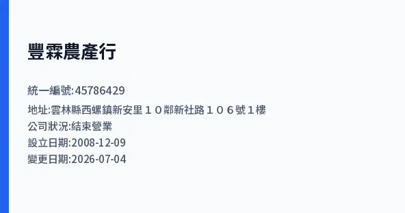 豐霖農產行的照片-統編 45786429(雲林縣) 公司登記資料與營業項目詳細圖表