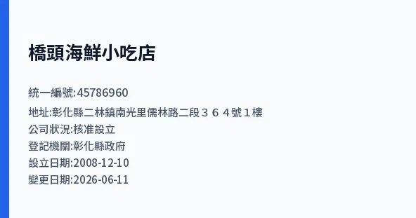 橋頭海鮮小吃店的照片-統編 45786960(彰化縣) 公司登記資料與營業項目詳細圖表