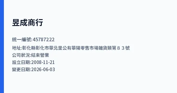 昱成商行的照片-統編 45787222(彰化縣) 公司登記資料與營業項目詳細圖表