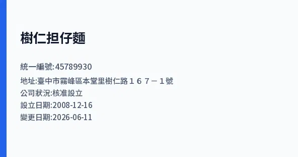 樹仁担仔麵的照片-統編 45789930(臺中市) 公司登記資料與營業項目詳細圖表