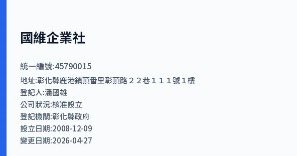 國維企業社的照片-統編 45790015(彰化縣) 公司登記資料與營業項目詳細圖表