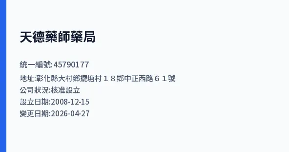 天德藥師藥局的照片-統編 45790177(彰化縣) 公司登記資料與營業項目詳細圖表