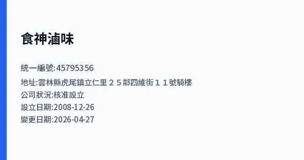 食神滷味的照片-統編 45795356(雲林縣) 公司登記資料與營業項目詳細圖表