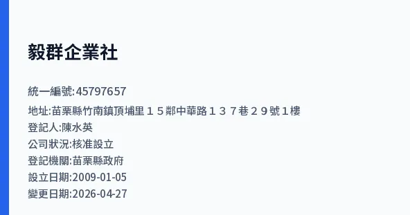 毅群企業社的照片-統編 45797657(苗栗縣) 公司登記資料與營業項目詳細圖表