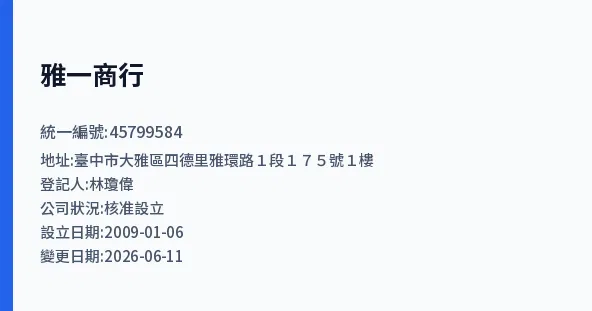雅一商行的照片-統編 45799584(臺中市) 公司登記資料與營業項目詳細圖表