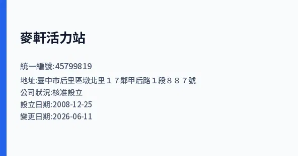 麥軒活力站的照片-統編 45799819(臺中市) 公司登記資料與營業項目詳細圖表