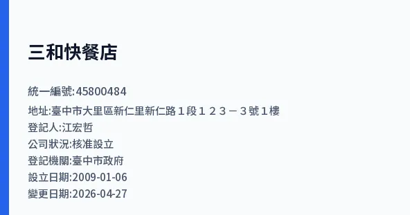 三和快餐店的照片-統編 45800484(臺中市) 公司登記資料與營業項目詳細圖表