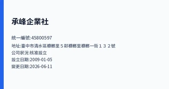 承峰企業社的照片-統編 45800597(臺中市) 公司登記資料與營業項目詳細圖表