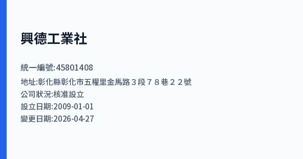 興德工業社的照片-統編 45801408(彰化縣) 公司登記資料與營業項目詳細圖表