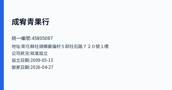 成宥青果行的照片-統編 45805087(彰化縣) 公司登記資料與營業項目詳細圖表