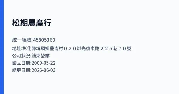 松期農產行的照片-統編 45805360(彰化縣) 公司登記資料與營業項目詳細圖表