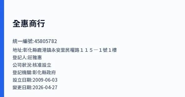 全惠商行的照片-統編 45805782(彰化縣) 公司登記資料與營業項目詳細圖表