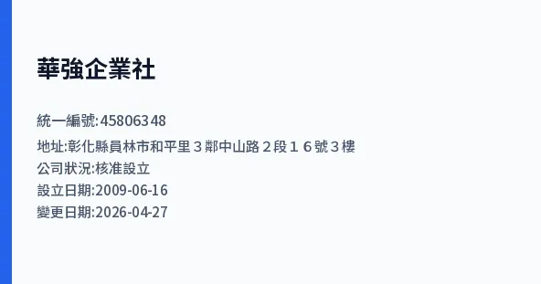 華強企業社的照片-統編 45806348(彰化縣) 公司登記資料與營業項目詳細圖表
