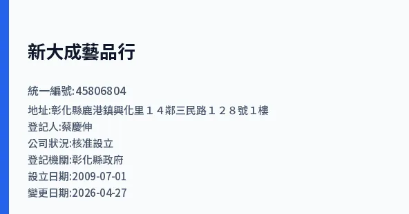 新大成藝品行的照片-統編 45806804(彰化縣) 公司登記資料與營業項目詳細圖表