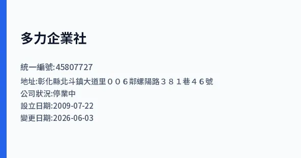 多力企業社的照片-統編 45807727(彰化縣) 公司登記資料與營業項目詳細圖表