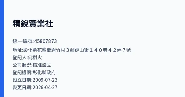 精銳實業社的照片-統編 45807873(彰化縣) 公司登記資料與營業項目詳細圖表