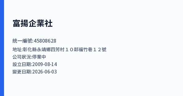 富揚企業社的照片-統編 45808628(彰化縣) 公司登記資料與營業項目詳細圖表