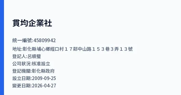 貫均企業社的照片-統編 45809942(彰化縣) 公司登記資料與營業項目詳細圖表