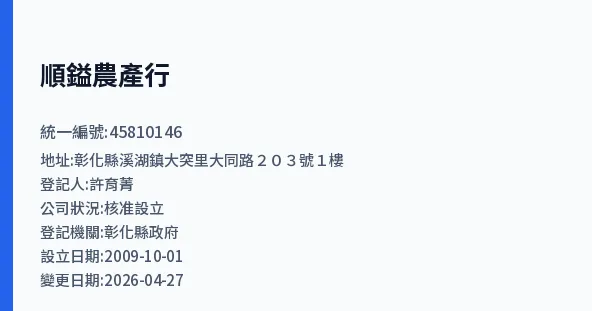 順鎰農產行的照片-統編 45810146(彰化縣) 公司登記資料與營業項目詳細圖表