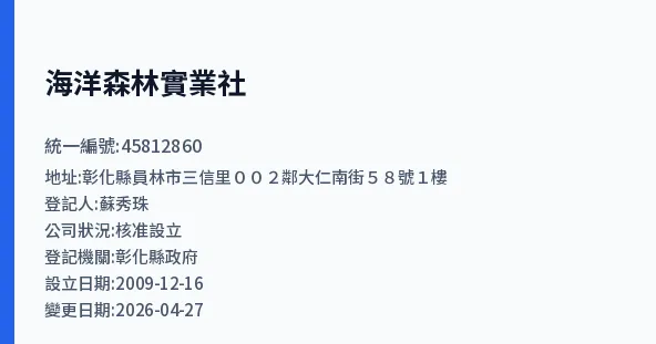 海洋森林實業社的照片-統編 45812860(彰化縣) 公司登記資料與營業項目詳細圖表