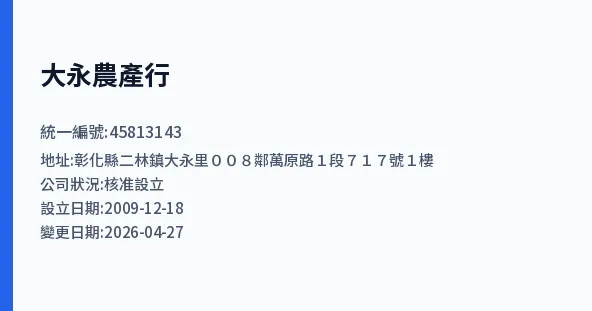 大永農產行的照片-統編 45813143(彰化縣) 公司登記資料與營業項目詳細圖表