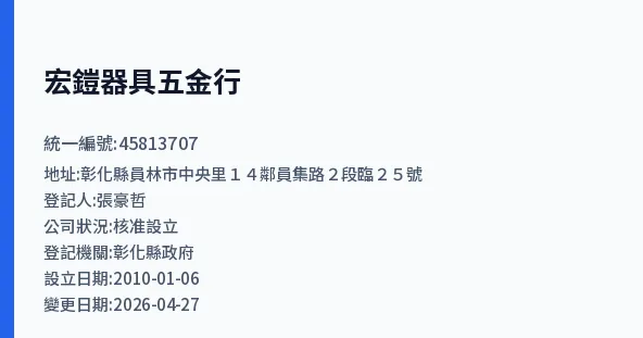 宏鎧器具五金行的照片-統編 45813707(彰化縣) 公司登記資料與營業項目詳細圖表