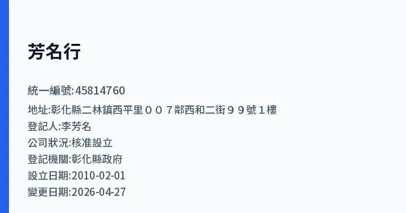芳名行的照片-統編 45814760(彰化縣) 公司登記資料與營業項目詳細圖表