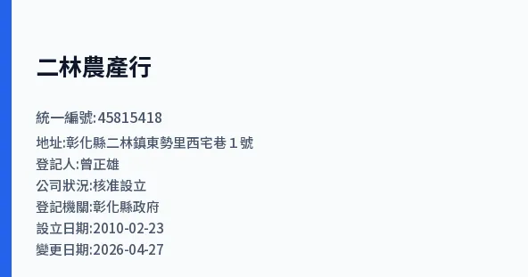 二林農產行的照片-統編 45815418(彰化縣) 公司登記資料與營業項目詳細圖表