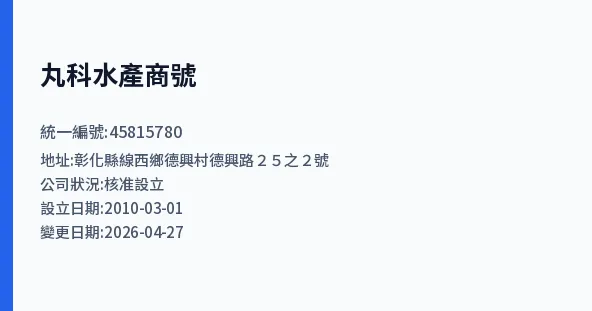丸科水產商號的照片-統編 45815780(彰化縣) 公司登記資料與營業項目詳細圖表