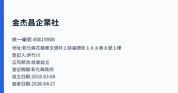 金杰昌企業社的照片-統編 45815986(彰化縣) 公司登記資料與營業項目詳細圖表