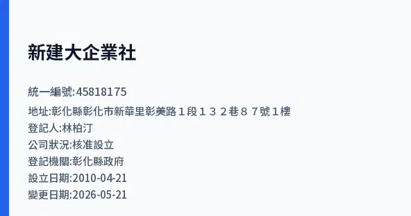 新建大企業社的照片-統編 45818175(彰化縣) 公司登記資料與營業項目詳細圖表