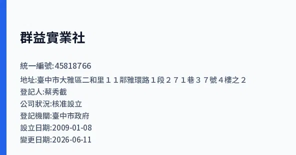 群益實業社的照片-統編 45818766(臺中市) 公司登記資料與營業項目詳細圖表