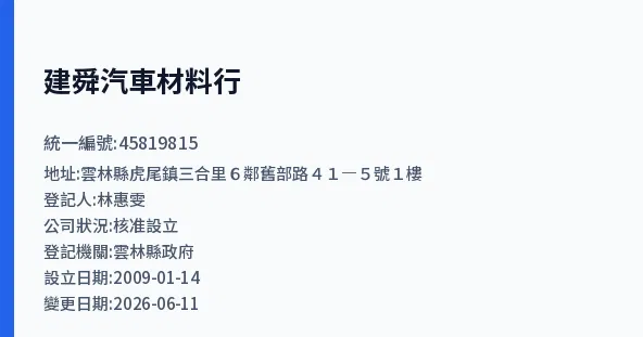 建舜汽車材料行的照片-統編 45819815(雲林縣) 公司登記資料與營業項目詳細圖表