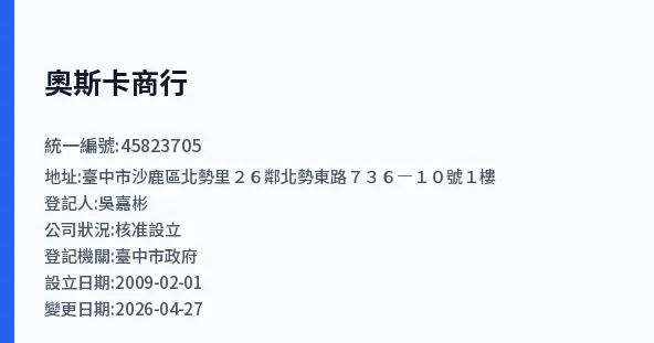 奧斯卡商行的照片-統編 45823705(臺中市) 公司登記資料與營業項目詳細圖表