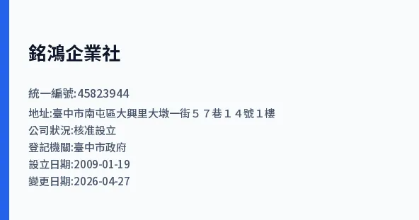銘鴻企業社的照片-統編 45823944(臺中市) 公司登記資料與營業項目詳細圖表