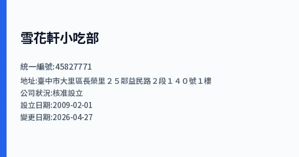 雪花軒小吃部的照片-統編 45827771(臺中市) 公司登記資料與營業項目詳細圖表