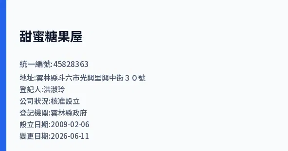 甜蜜糖果屋的照片-統編 45828363(雲林縣) 公司登記資料與營業項目詳細圖表