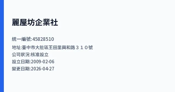 麗屋坊企業社的照片-統編 45828510(臺中市) 公司登記資料與營業項目詳細圖表