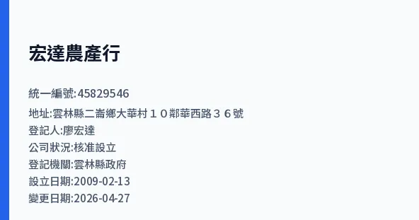 宏達農產行的照片-統編 45829546(雲林縣) 公司登記資料與營業項目詳細圖表