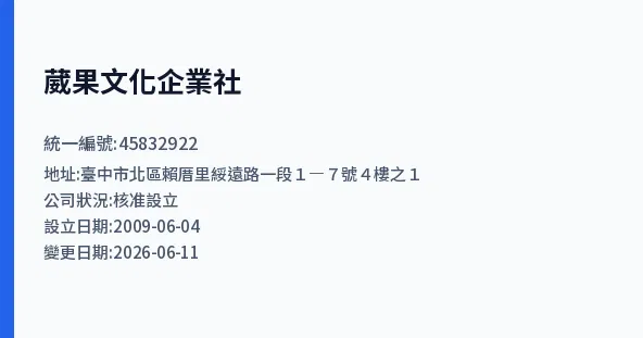 葳果文化企業社的照片-統編 45832922(臺中市) 公司登記資料與營業項目詳細圖表