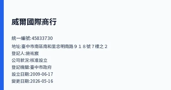 威爾國際商行的照片-統編 45833730(臺中市) 公司登記資料與營業項目詳細圖表