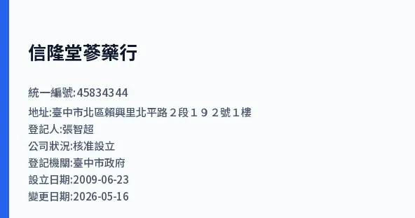 信隆堂蔘藥行的照片-統編 45834344(臺中市) 公司登記資料與營業項目詳細圖表