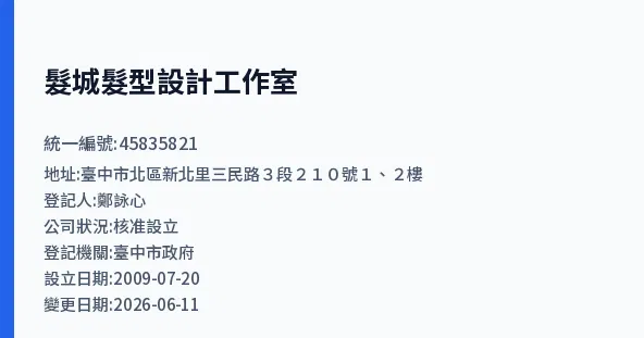 髮城髮型設計工作室的照片-統編 45835821(臺中市) 公司登記資料與營業項目詳細圖表